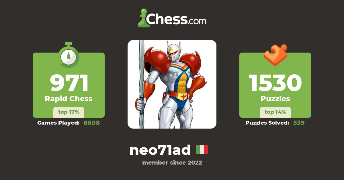 Paolo Padovan (neo71ad) - Chess Profile - Chess.com
