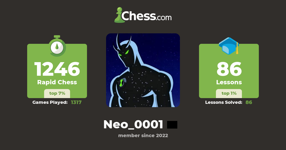 Neo_0001 - Chess Profile - Chess.com