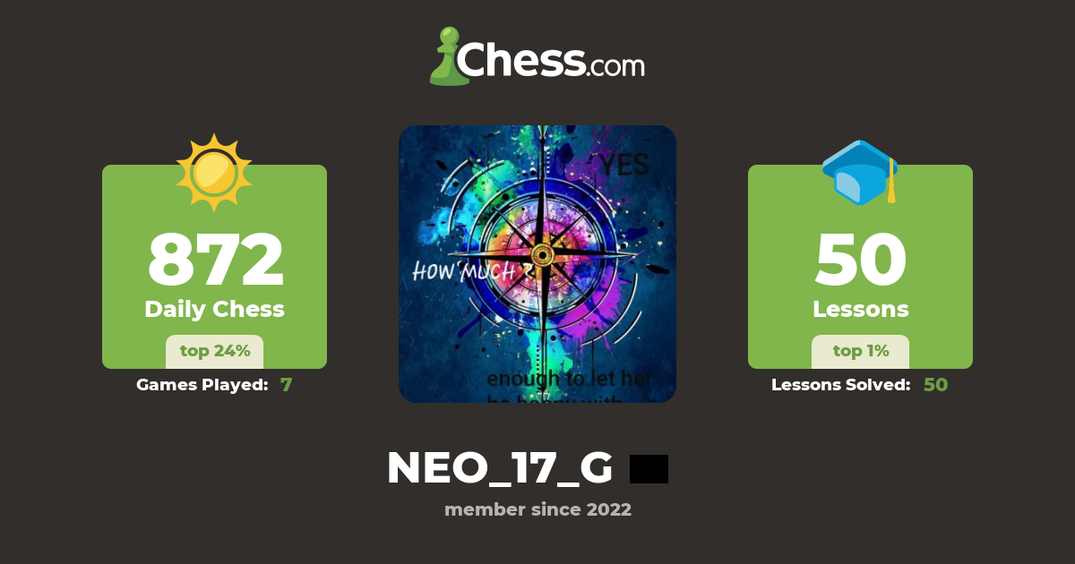 Nihal gungapersad (NEO_17_G) - Chess Profile - Chess.com