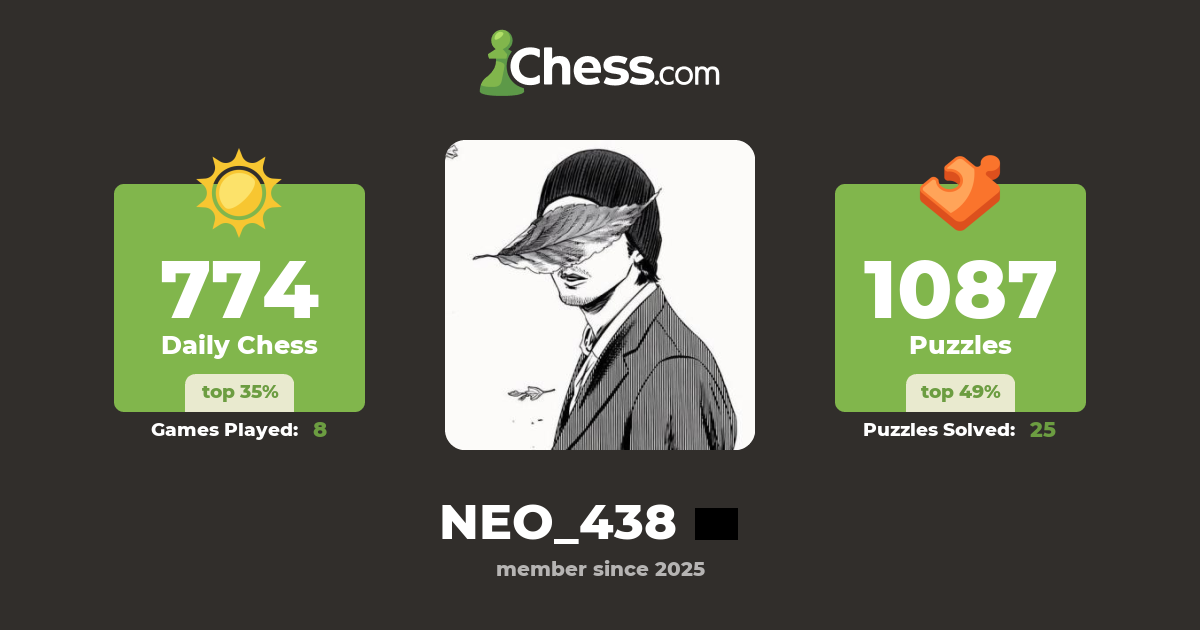 GA74AV (NEO_438) - Chess Profile - Chess.com