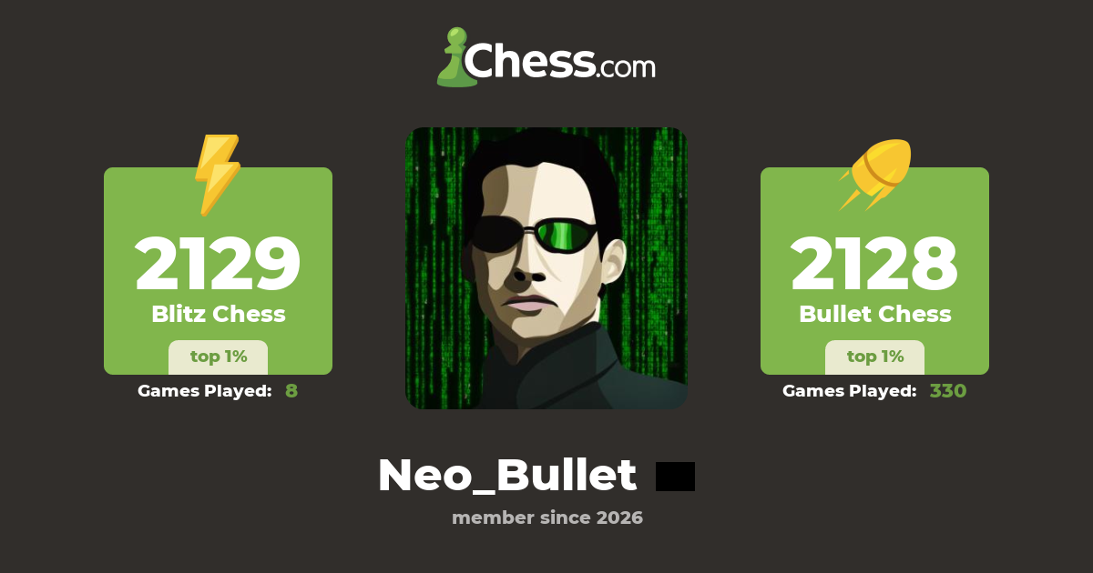 Mi nombre... es Neo (Neo_Bullet) - Chess Profile - Chess.com