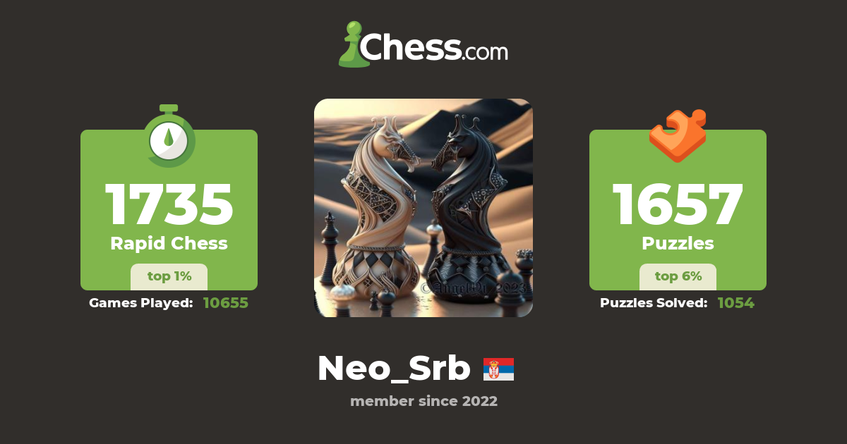 Neo_Srb - Chess Profile - Chess.com