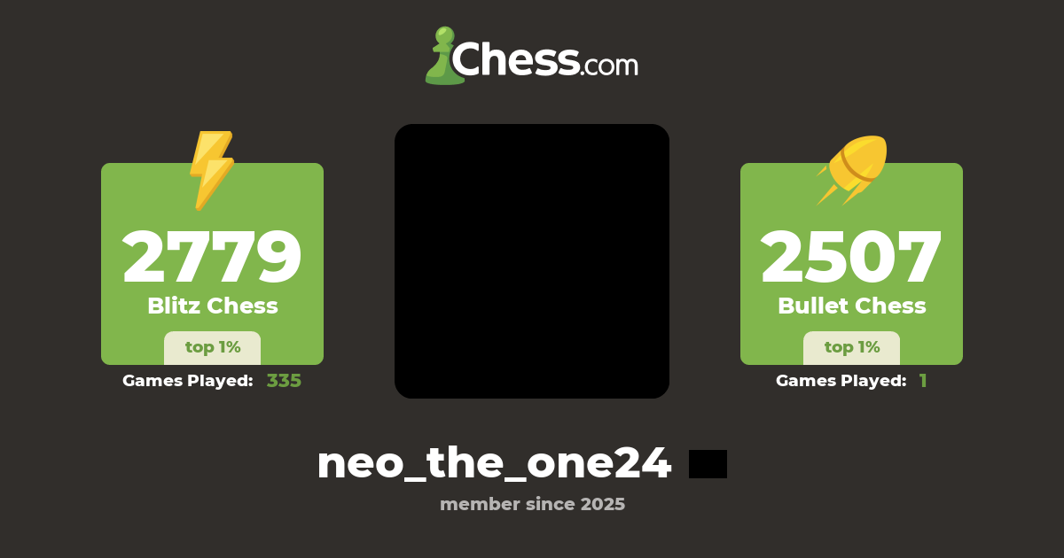 neo_the_one24 - Chess Profile - Chess.com
