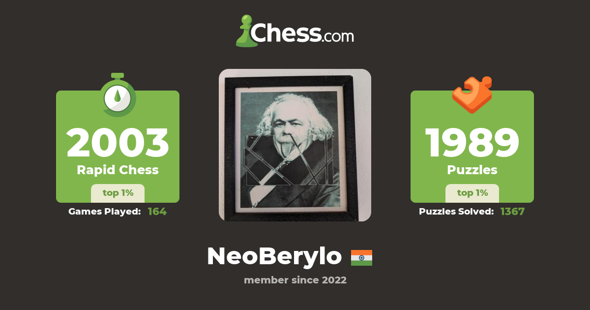 Neo Berylo (NeoBerylo) - Chess Profile - Chess.com