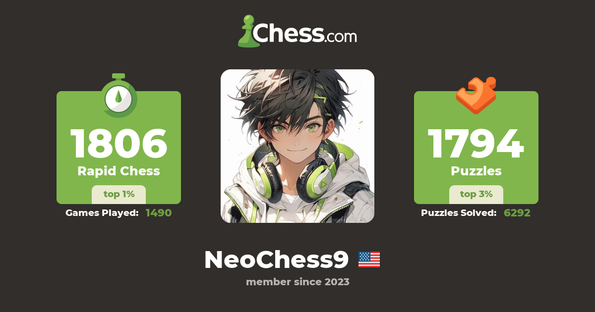 Neo (NeoChess9) - Chess Profile - Chess.com