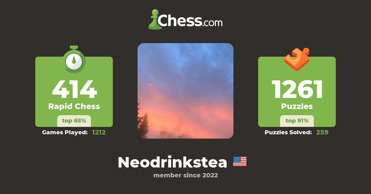 neo (Neodrinkstea) - Chess Profile - Chess.com