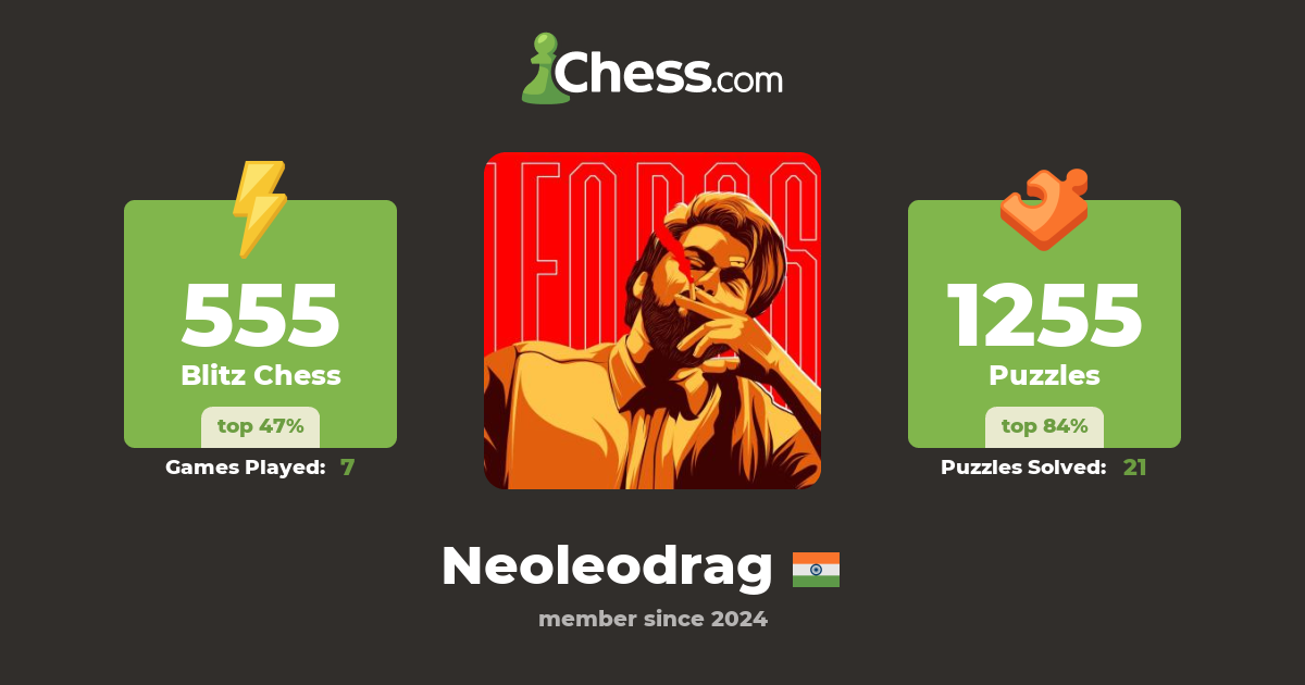 NEO LEO (Neoleodrag) - Chess Profile - Chess.com