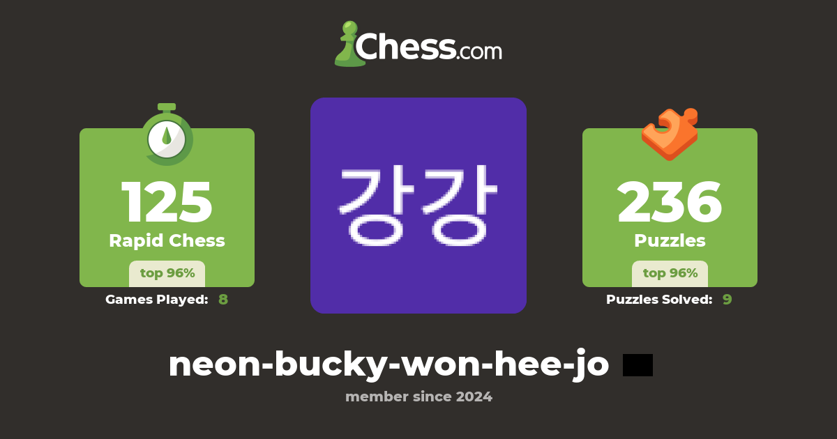 강강 강 (neon-bucky-won-hee-jo) - Chess Profile - Chess.com
