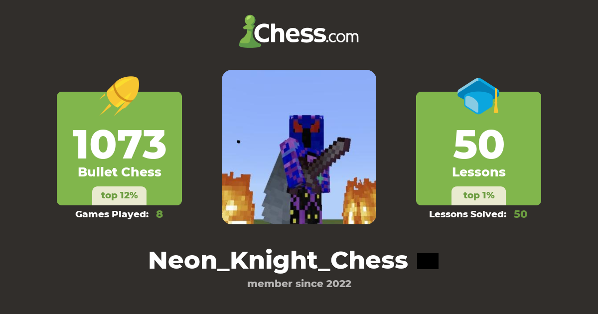 Neon_Knight_Chess - Chess Profile - Chess.com