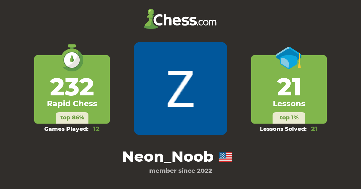 Zhenyu Liu (Neon_Noob) - Chess Profile - Chess.com