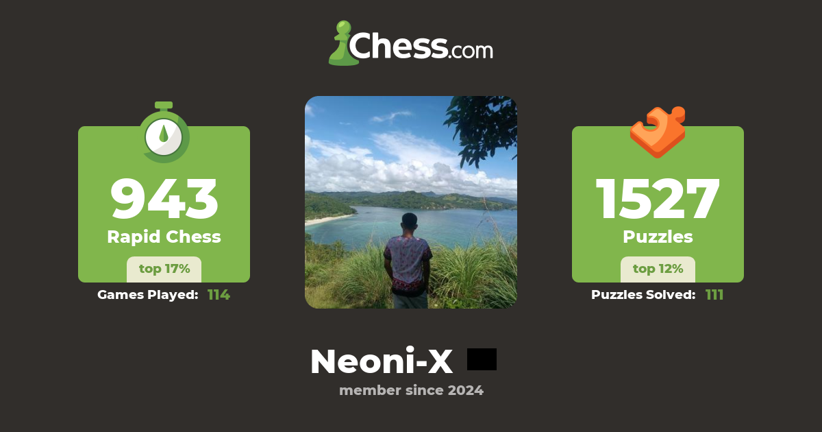 Luneil Dillera (Neoni-X) - Chess Profile - Chess.com
