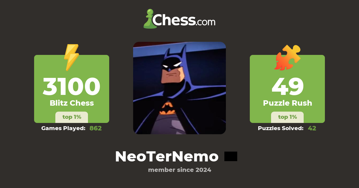 IM Alexey Grachev (NeoTerNemo) - Chess Profile - Chess.com