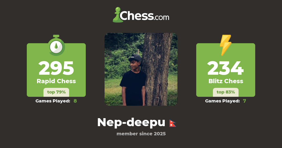 Rock star (Nep-deepu) - Chess Profile - Chess.com