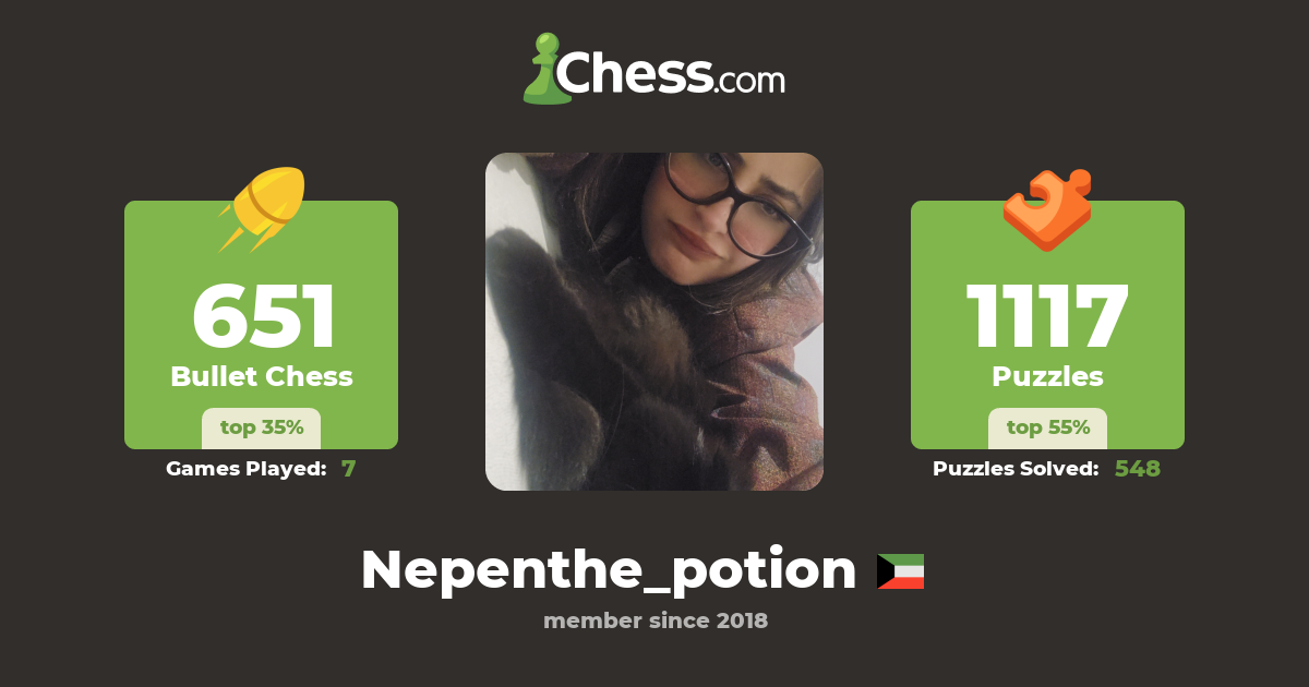 Ramona Nana (Nepenthe_potion) - Chess Profile - Chess.com