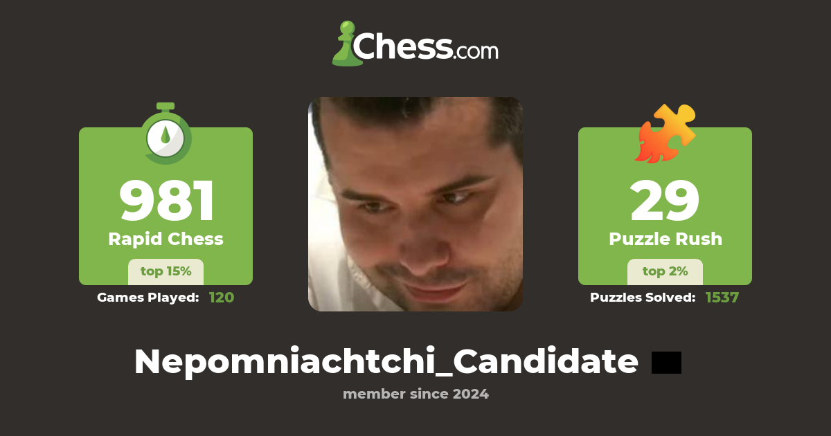 Nepomniachtchi_Candidate - Chess Profile - Chess.com