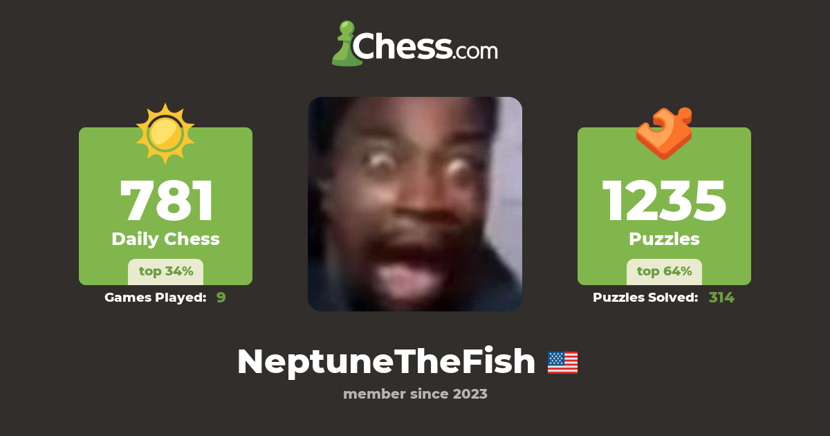A__ Col___e_r_ (NeptuneTheFish) - Chess Profile - Chess.com
