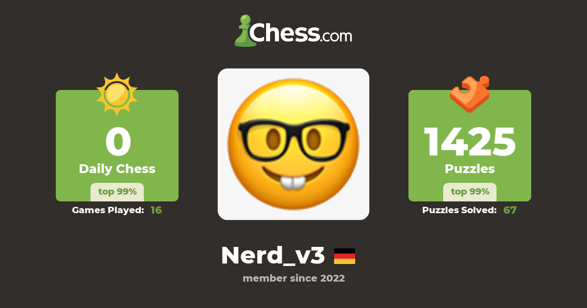 Nerd_v3 - Chess Profile - Chess.com
