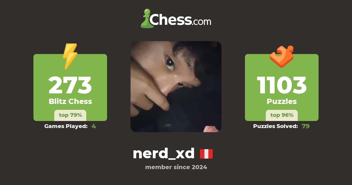 nerd_xd - Chess Profile - Chess.com