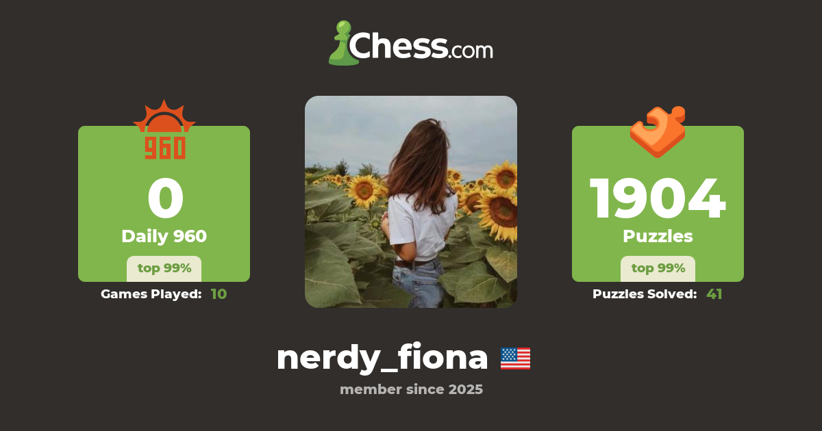 fiona Wright (nerdy_fiona) - Chess Profile - Chess.com
