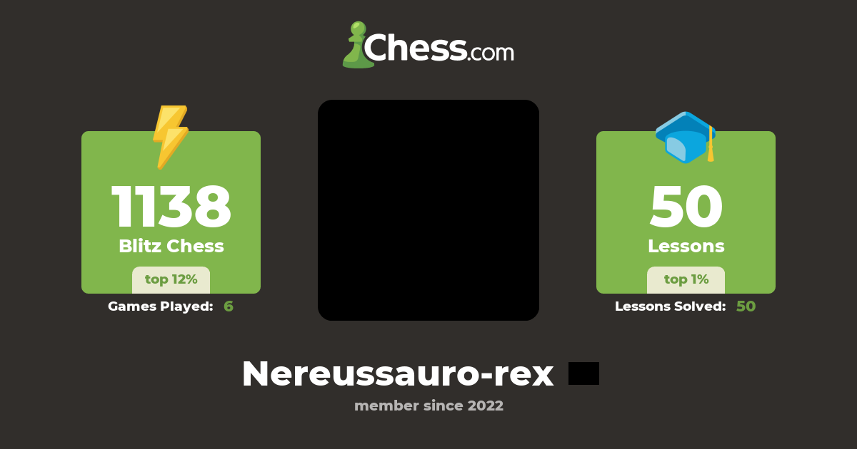 Nereussauro-rex - Chess Profile - Chess.com