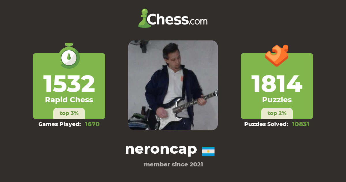 Matias Cap (neroncap) - Chess Profile - Chess.com