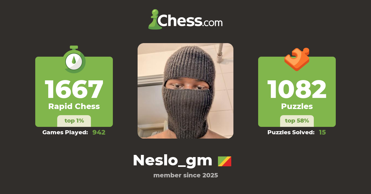Neslo_gm - Chess Profile - Chess.com