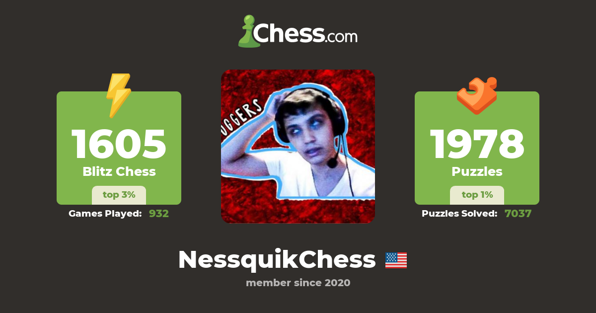Bryce Burko (NessquikChess) - Chess Profile - Chess.com