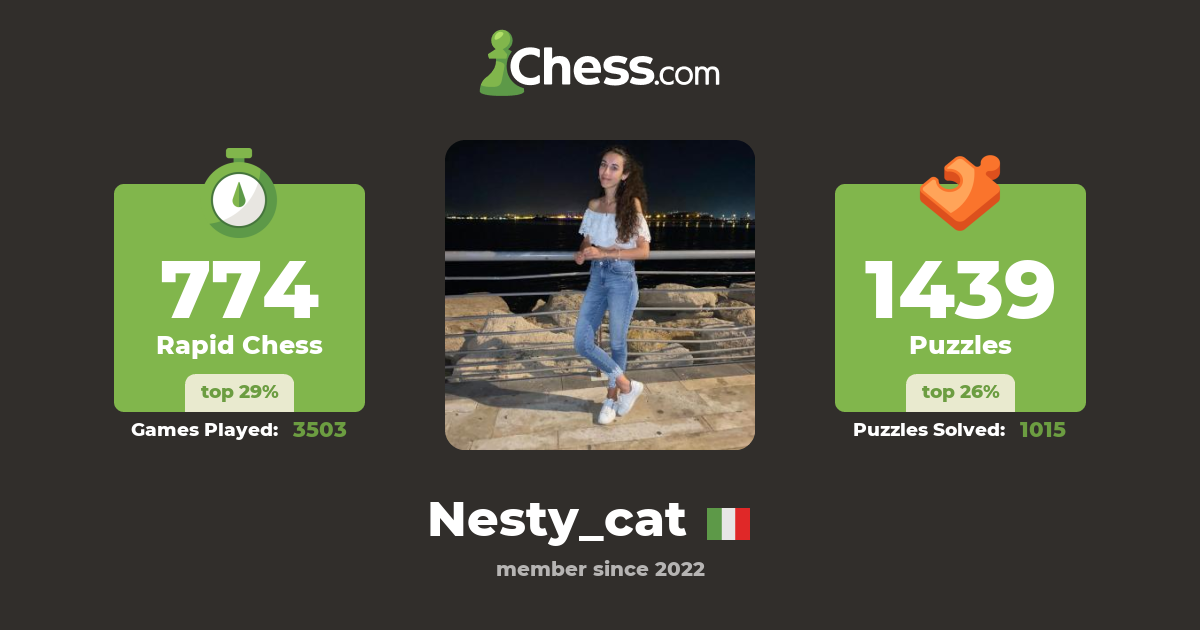 Anastasia (Nesty_cat) - Chess Profile - Chess.com