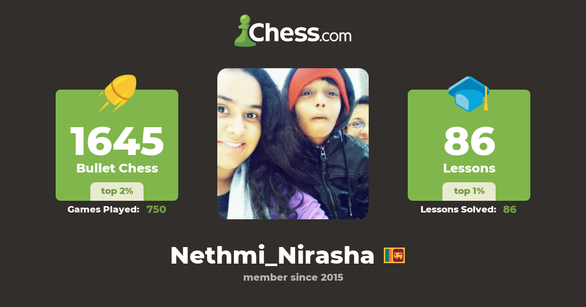 Nethmi Gamage (Nethmi_Nirasha) - Chess Profile - Chess.com