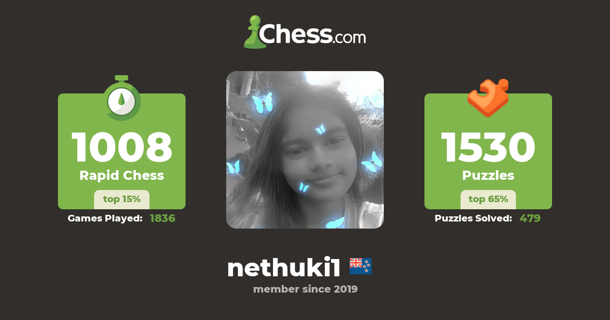 nethuki1 - Chess Profile - Chess.com