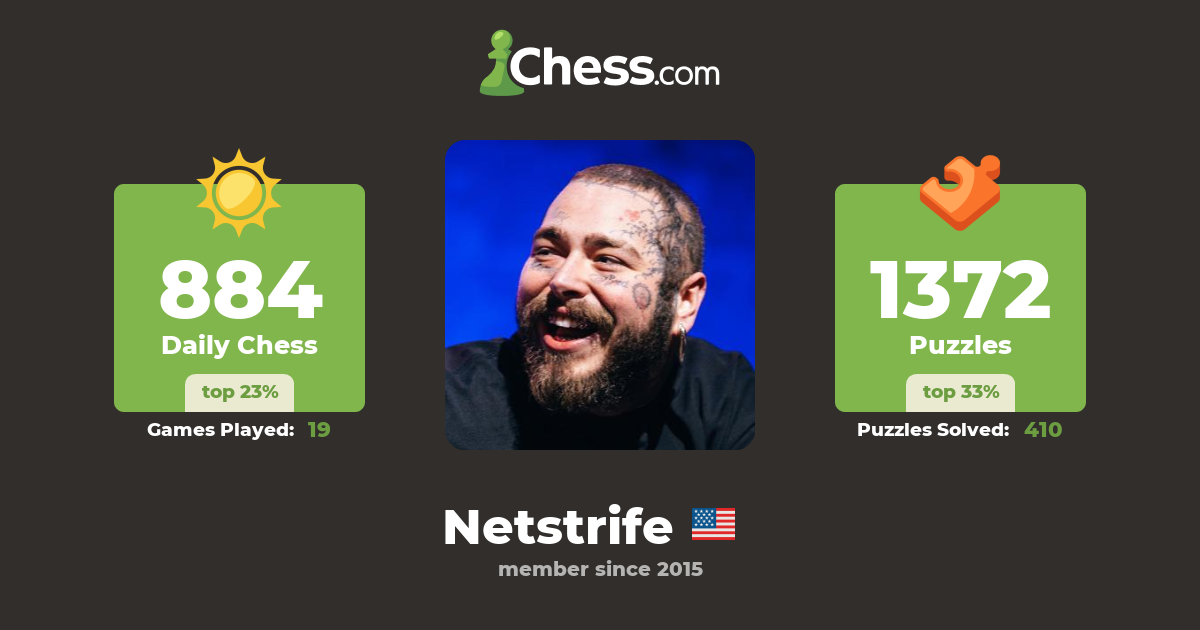 Jacob Gil (Netstrife) - Chess Profile - Chess.com