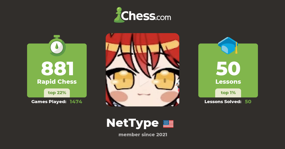 NetType - Chess Profile - Chess.com