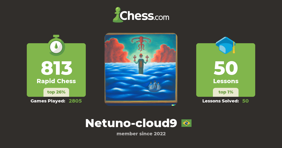 Paulo Victor Aragão dos Santos (Netuno-cloud9) - Chess Profile - Chess.com