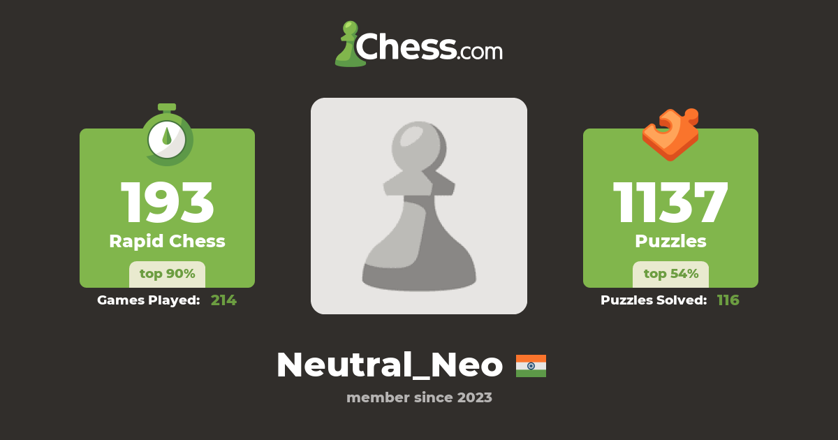 Neutral_Neo - Chess Profile - Chess.com
