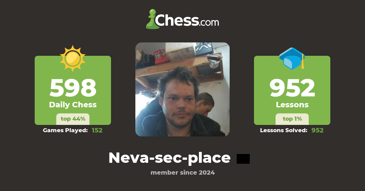 warren best friend tailors (Neva-sec-place) - Chess Profile - Chess.com