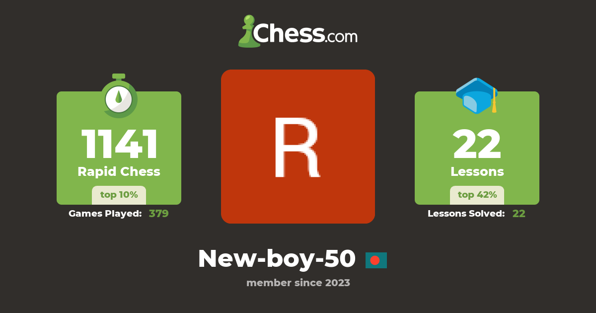 Rayhan Ul Haque (New-boy-50) - Chess Profile - Chess.com