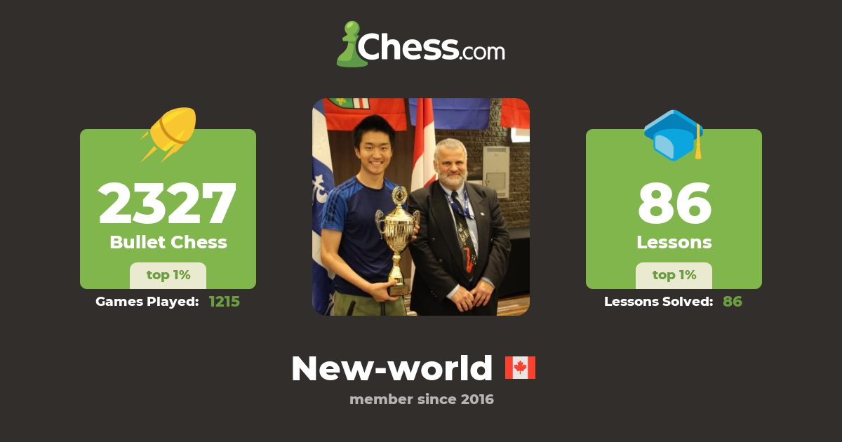 Brandon Zhu (New-world) - Chess Profile - Chess.com