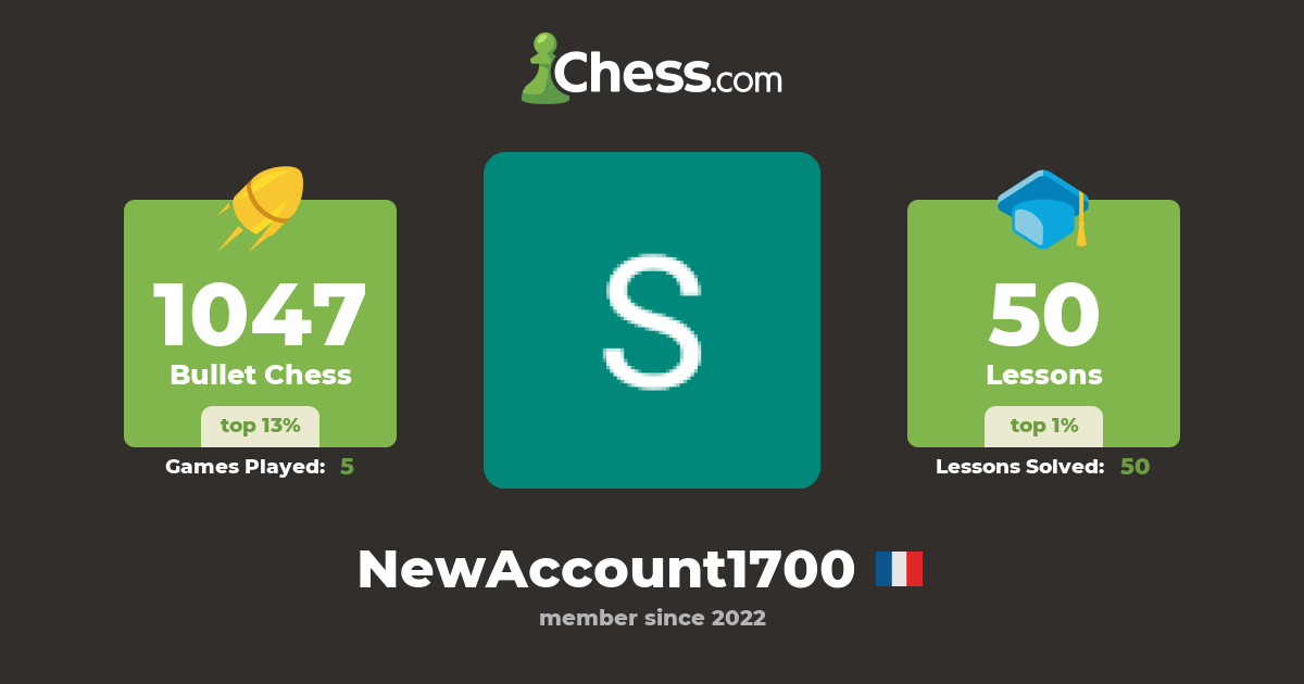 Sam Mass (NewAccount1700) - Chess Profile - Chess.com