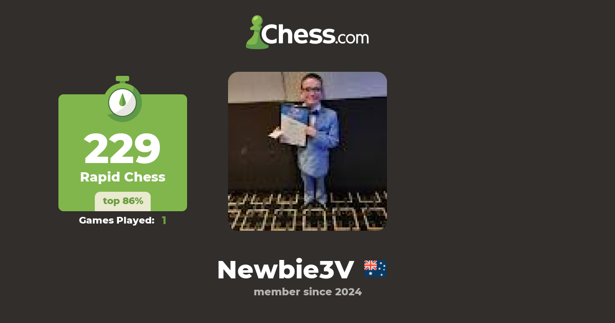 Zachary Rowswell (Newbie3V) - Chess Profile - Chess.com