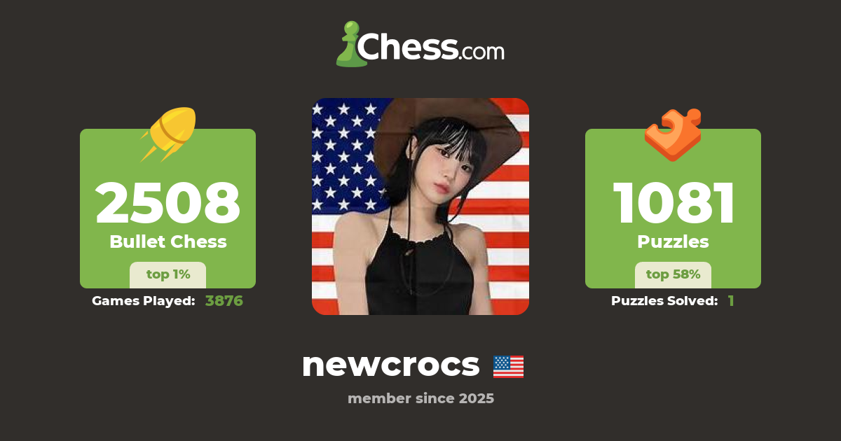 newcrocs - Chess Profile - Chess.com