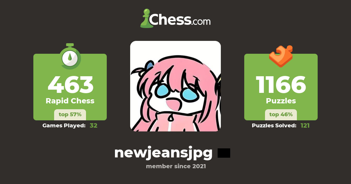 newjeansjpg (newjeansjpg) - Chess Profile - Chess.com
