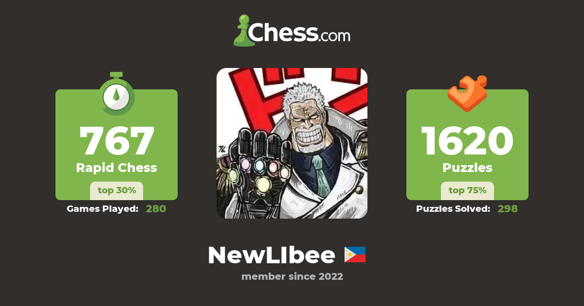 Paul Anthony Ricafort (NewLIbee) - Chess Profile - Chess.com
