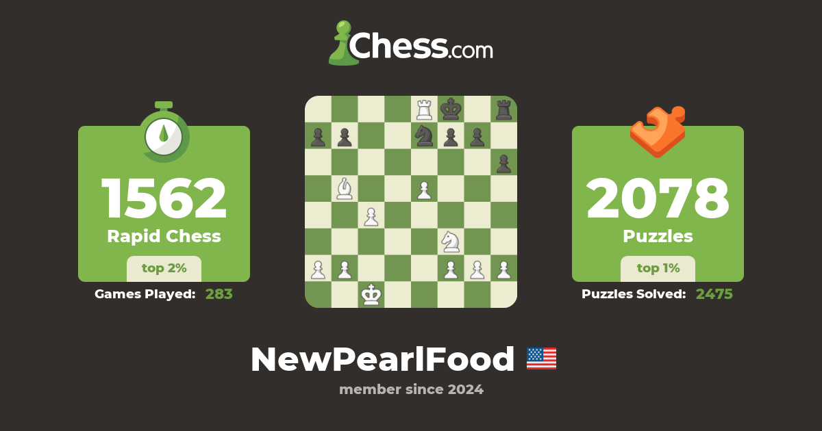 NewPearlFood - Chess Profile - Chess.com