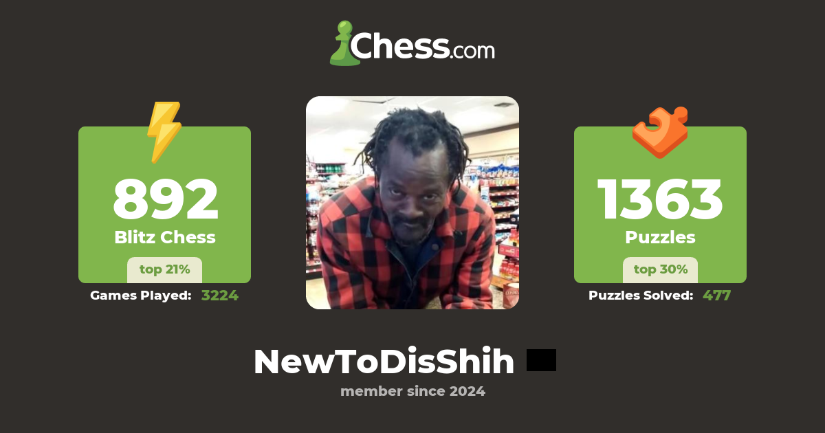 Tony (NewToDisShih) - Chess Profile - Chess.com