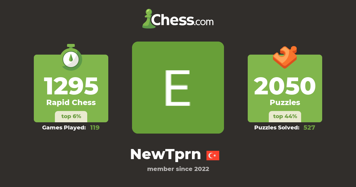 Ege Kara (NewTprn) - Chess Profile - Chess.com