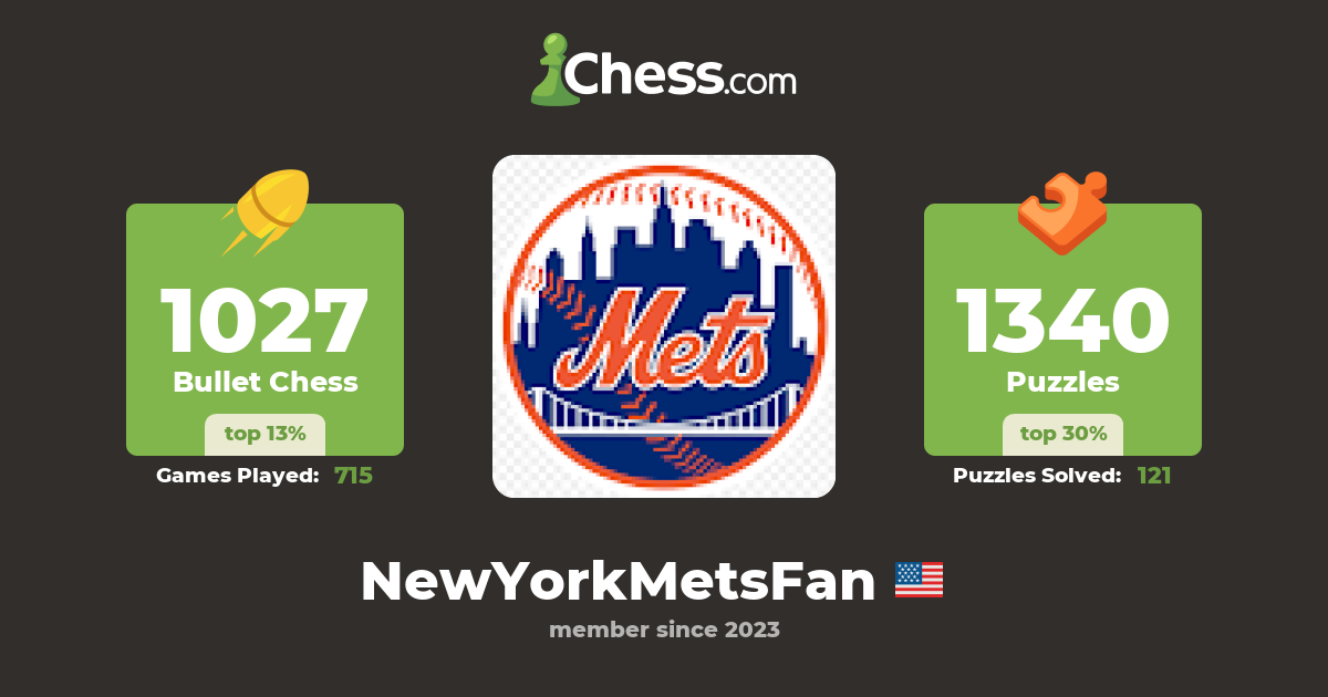 Angel Negron (NewYorkMetsFan) - Chess Profile - Chess.com