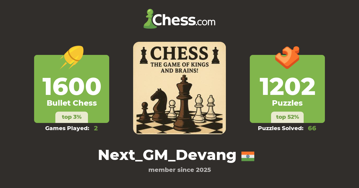 Devang Kumar (Next_GM_Devang) - Chess Profile - Chess.com