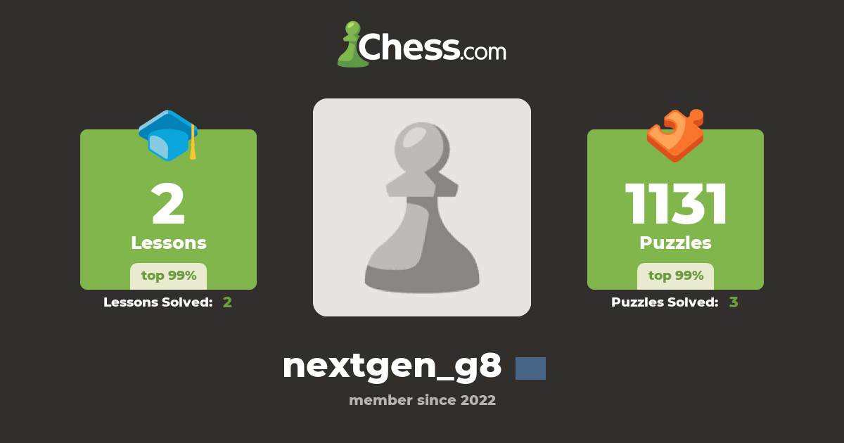 nextgen_g8 - Chess Profile - Chess.com