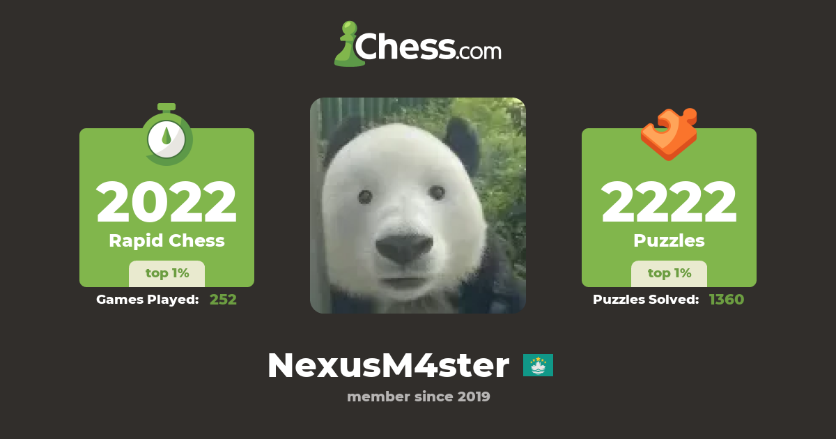 Allen (NexusM4ster) - Chess Profile - Chess.com
