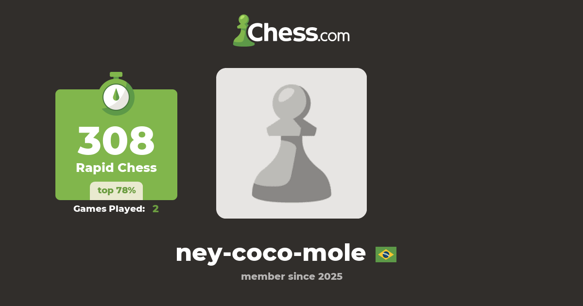 Dany Cazaroto (ney-coco-mole) - Chess Profile - Chess.com